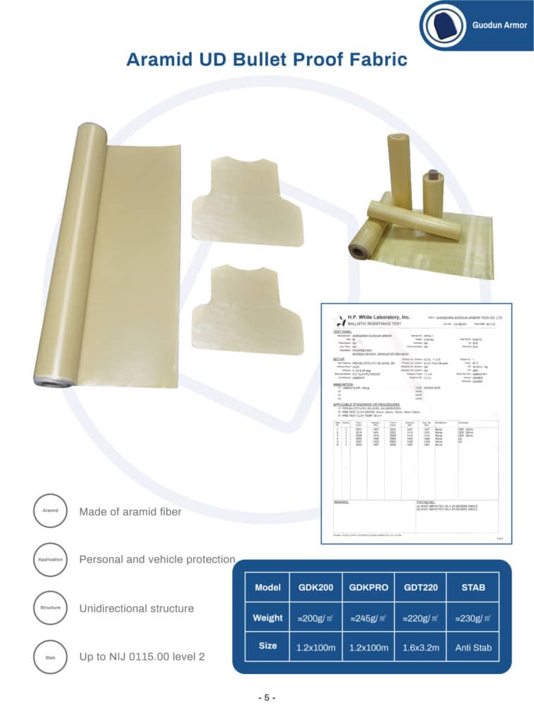Bulletproof Aramid UD Fabric